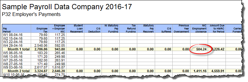Printable P32 Form - Printable Forms Free Online